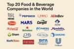 Top 20 Food & Beverage Companies in the World 2025 - EssFeed